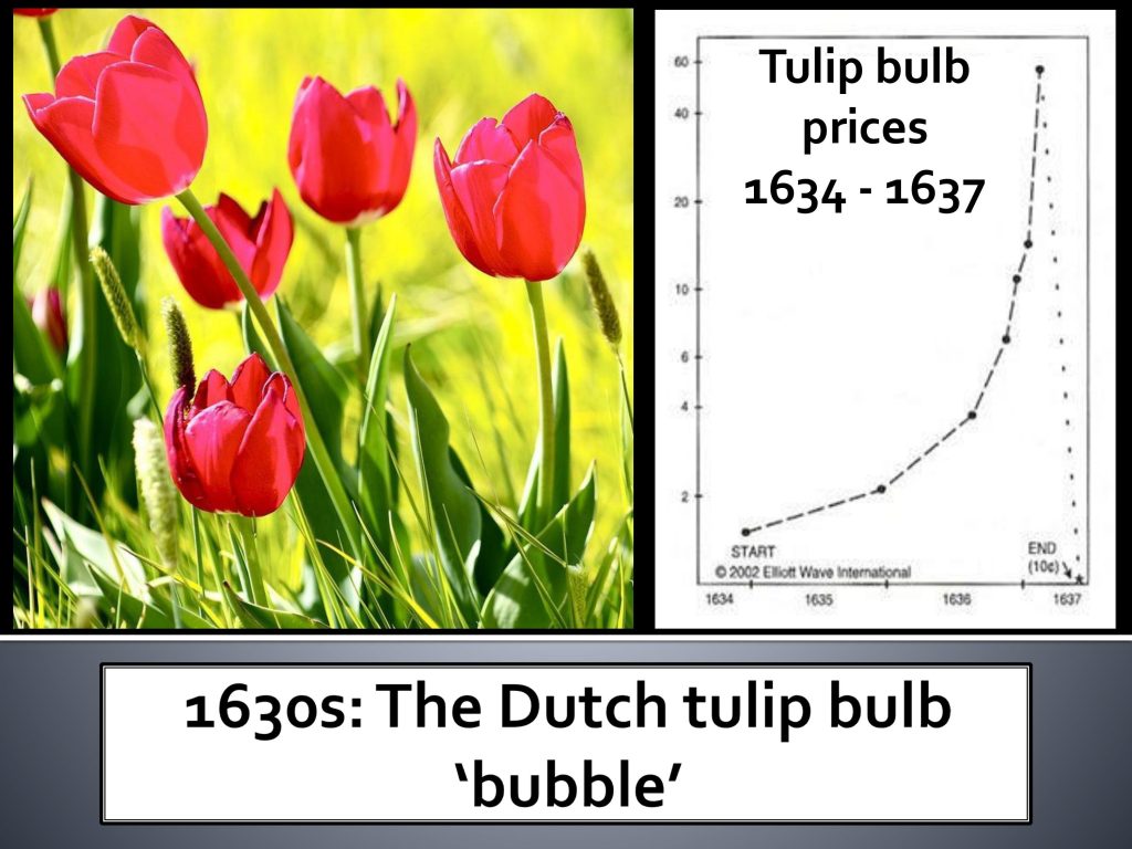 Economics timeline wall display download – Economics Factory