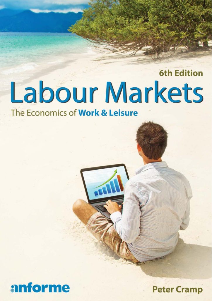 Labour Markets – Economics Factory