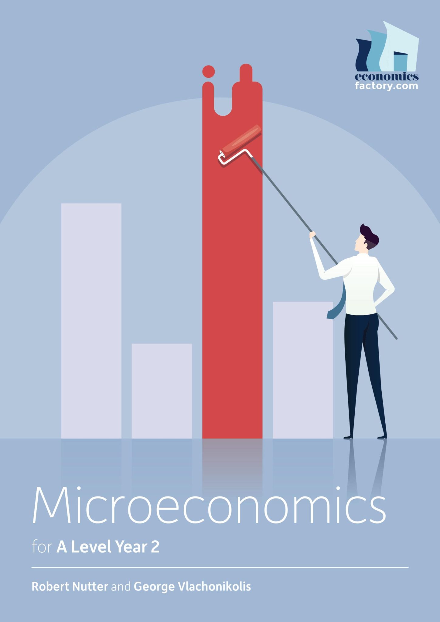 Microeconomics for A Level Year 2 – Economics Factory