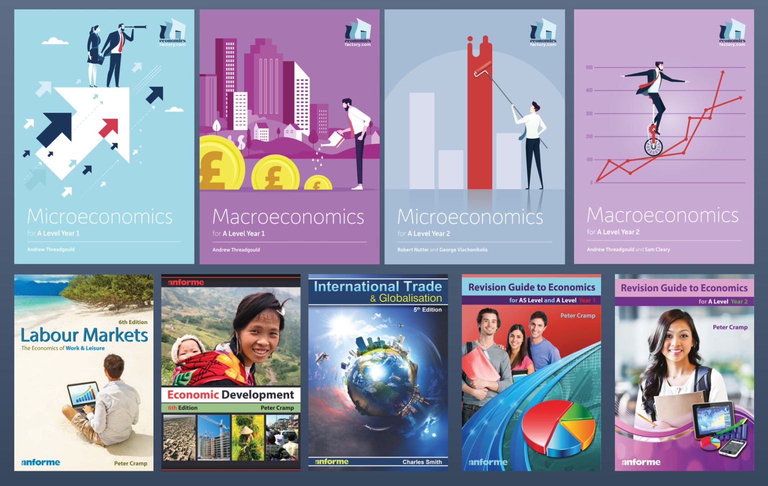 A Level Economics Reference set – Economics Factory