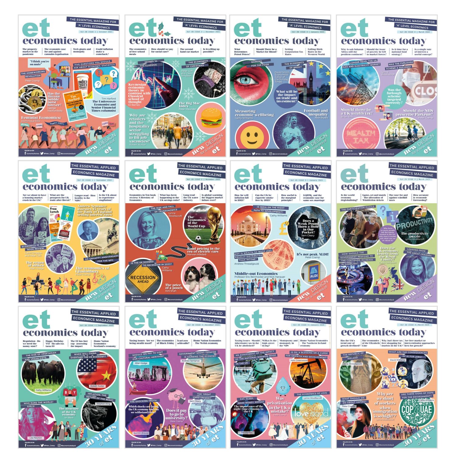 Economics Today Volume 31 (2024-25) PRINT Edition – Economics Factory